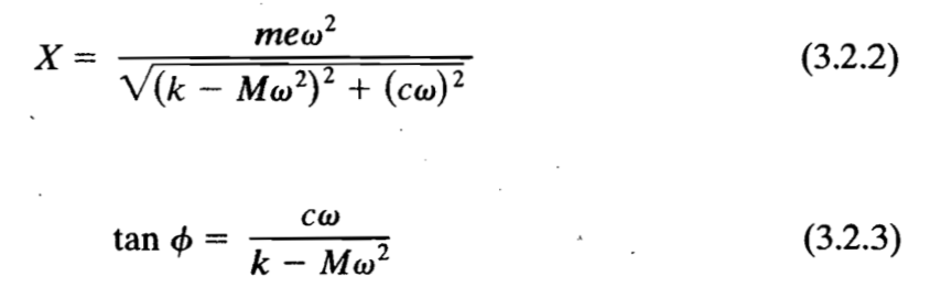 Solved Problem 2. For a rotor with an unbalanced mass, the | Chegg.com