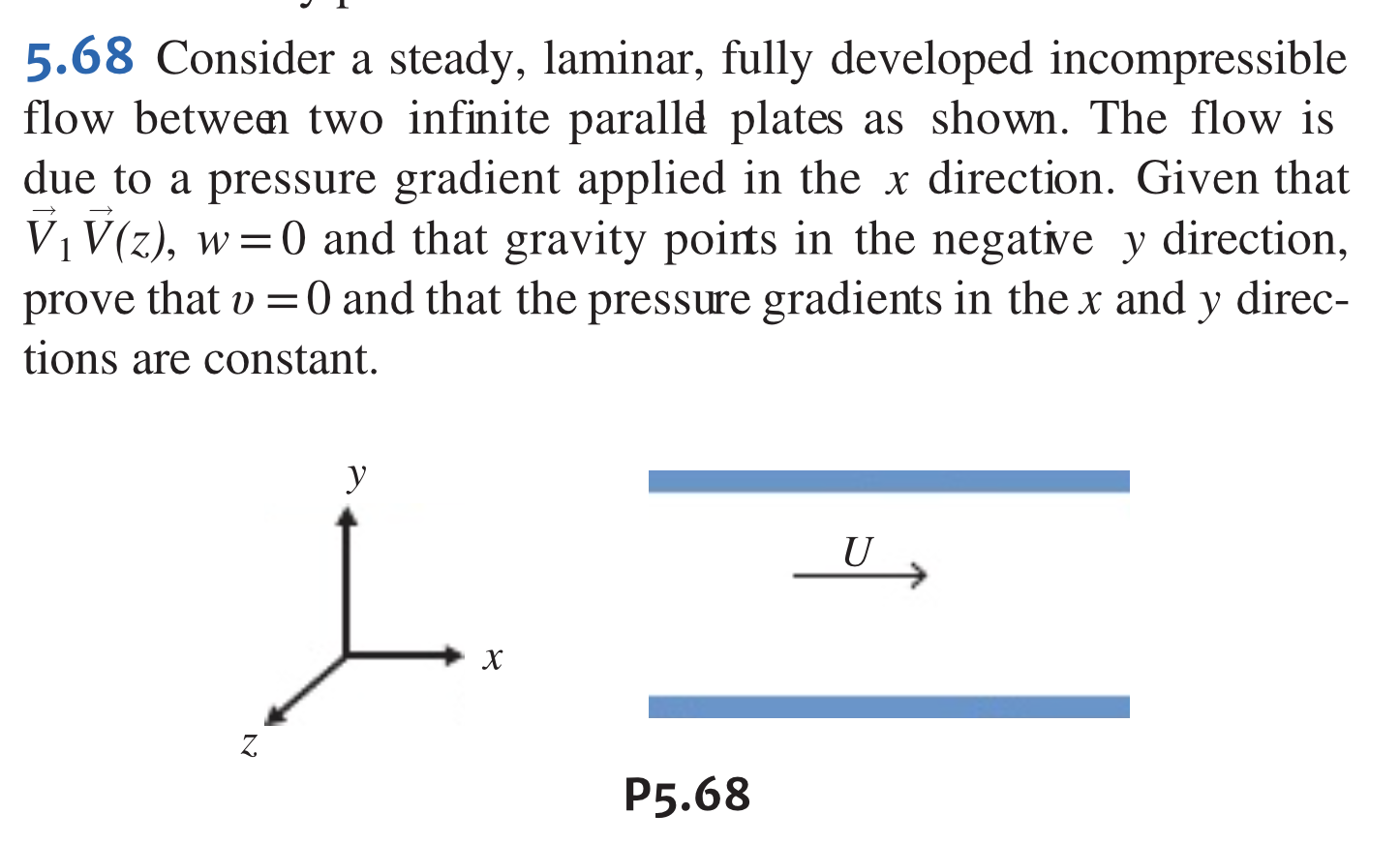 Consider a steady, laminar, fully developed | Chegg.com Consider a steady, laminar, fully developed | Chegg.com
