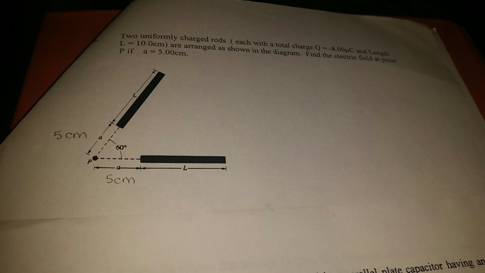 Solved Two uniformly charged rods (each with a total charge | Chegg.com
