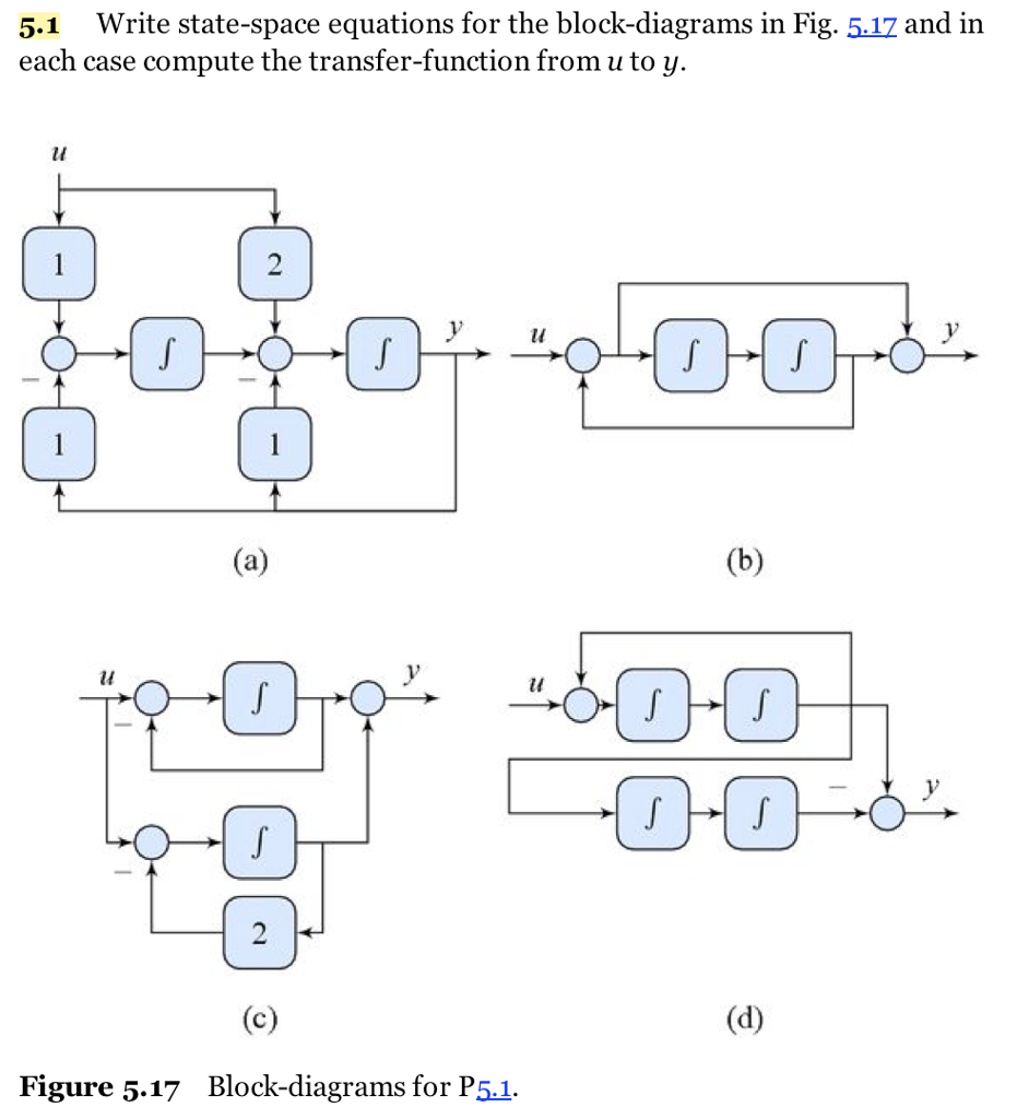 Solved 5 1 Write State Space Equations For The
