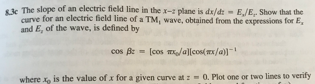 2. The slope of an electric field line in the x-z | Chegg.com
