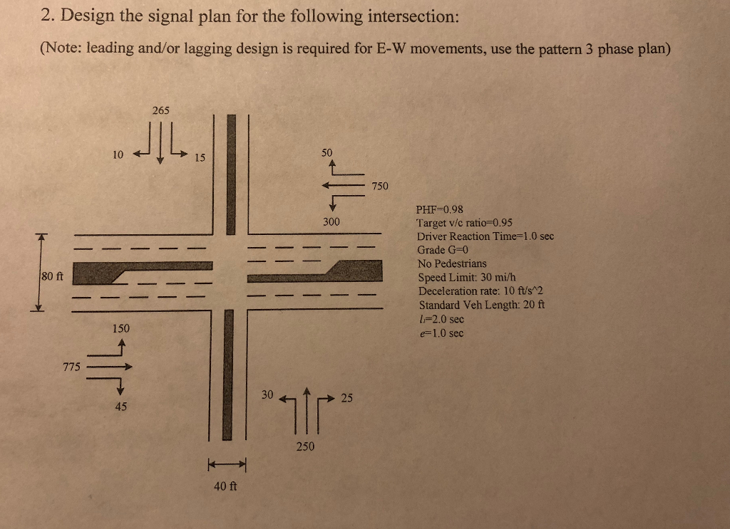 Solved 2. Design the signal plan for the following | Chegg.com