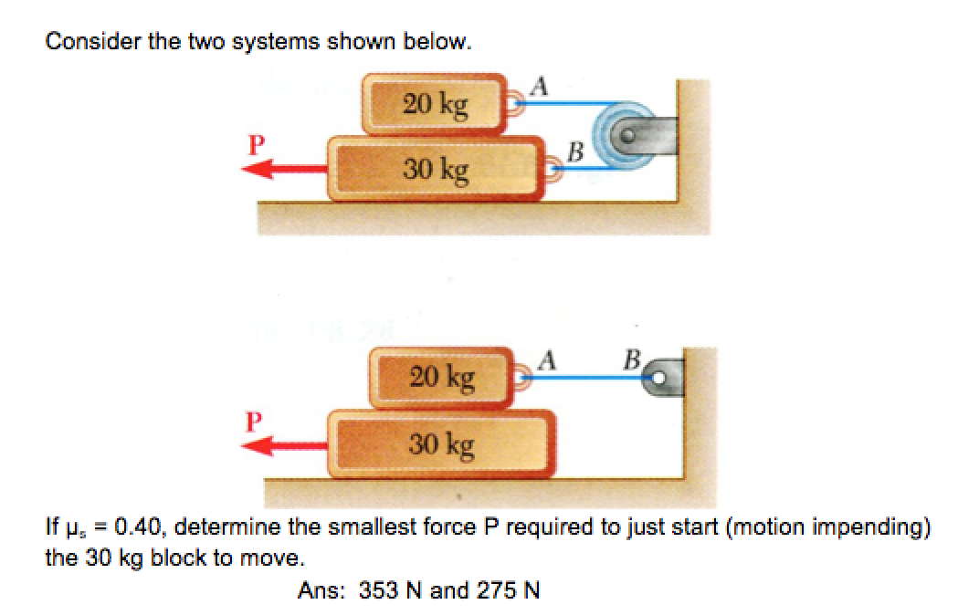 Solved Consider the two systems shown below. If μs = 0.40, | Chegg.com