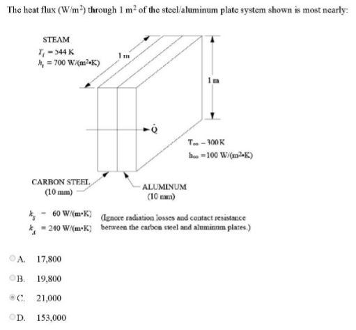 Solved The heat flux (W.m^2) through 1 m^2 of the steel | Chegg.com
