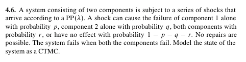 A system consisting of two components is subject to a | Chegg.com