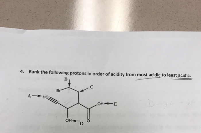 Solved Rank the following protons in order of acidity from | Chegg.com