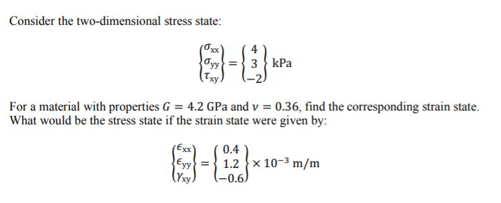 Solved Consider the two-dimensional stress state: 4 Xx T. xy | Chegg.com
