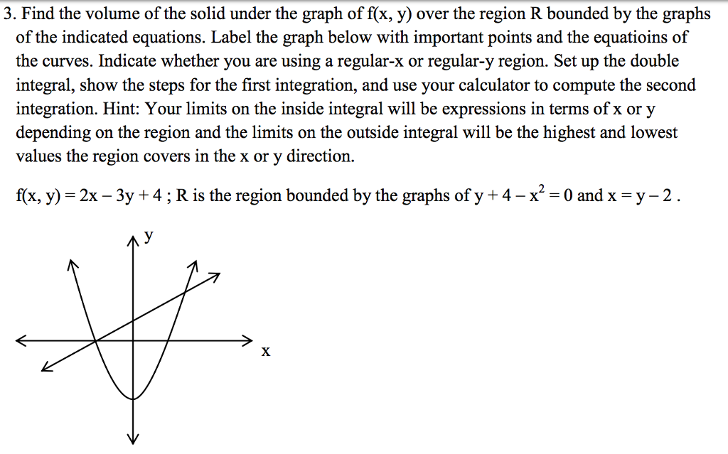 Solved Find the volume of the solid under the graph of f(x, | Chegg.com