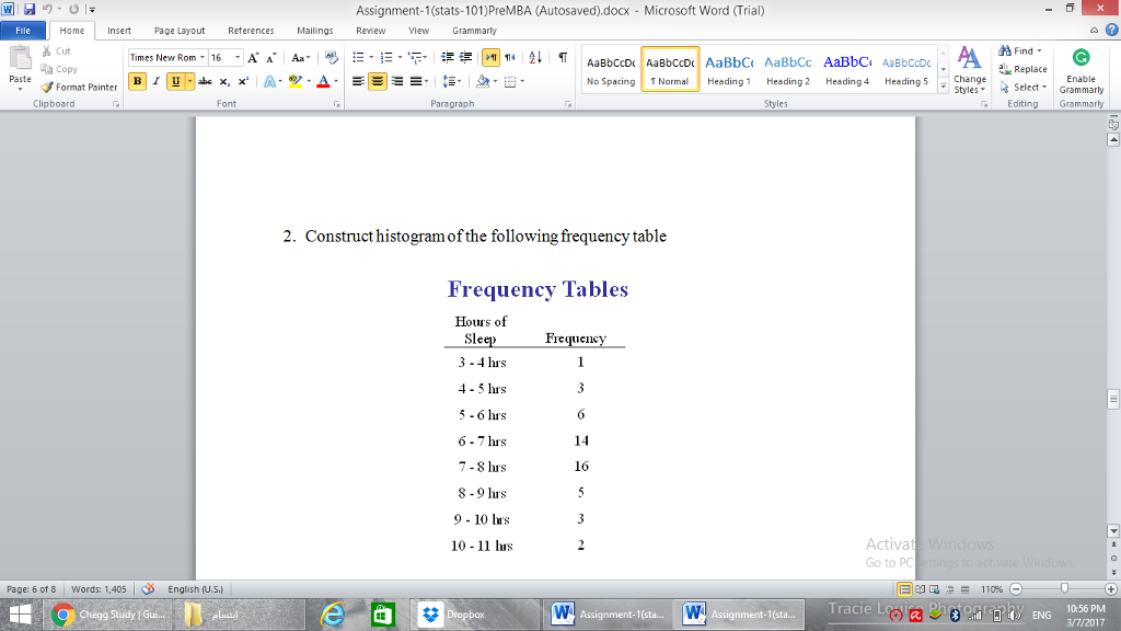 Solved Construct histogram of the following frequency table | Chegg.com Solved Construct histogram of the following frequency table | Chegg.com