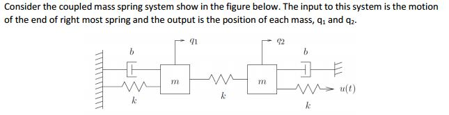 Solved Consider the coupled mass spring system show in the | Chegg.com