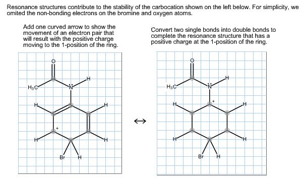 Solved Resonance structures contribute to the stability of | Chegg.com