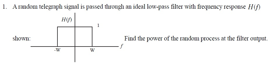 Solved A random telegraph signal is passed through an ideal | Chegg.com