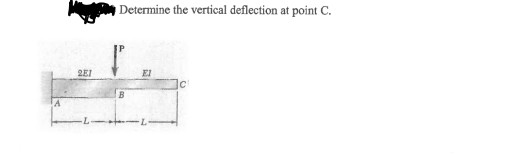 Solved Determine the vertical deflection at point C. 2E1 El | Chegg.com