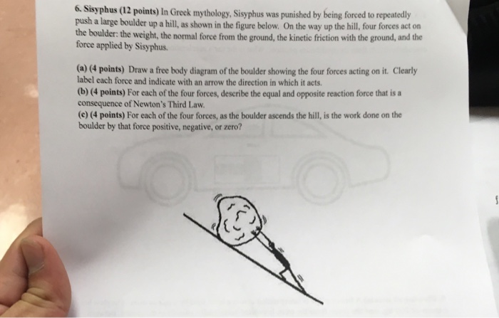 Solved Sisyphus In Greek mythology. Sisyphus was punished | Chegg.com