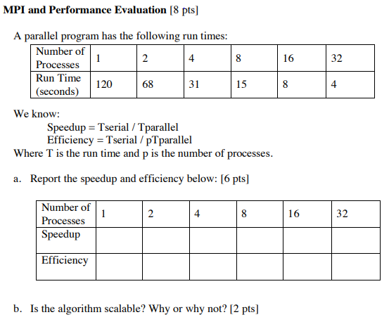 Solved MPI and Performance Evaluation [8 pts] A parallel | Chegg.com
