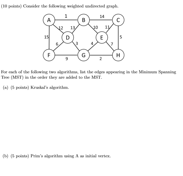 Solved (10 points) Consider the following weighted | Chegg.com