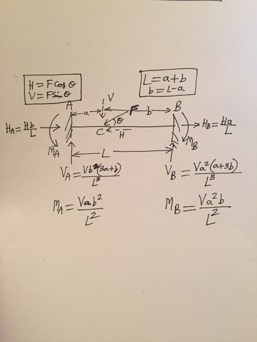 Solved Find Va, Vb, Ma, Mb, Ha, Hb shown in the picture. | Chegg.com Solved Find Va, Vb, Ma, Mb, Ha, Hb shown in the picture. | Chegg.com