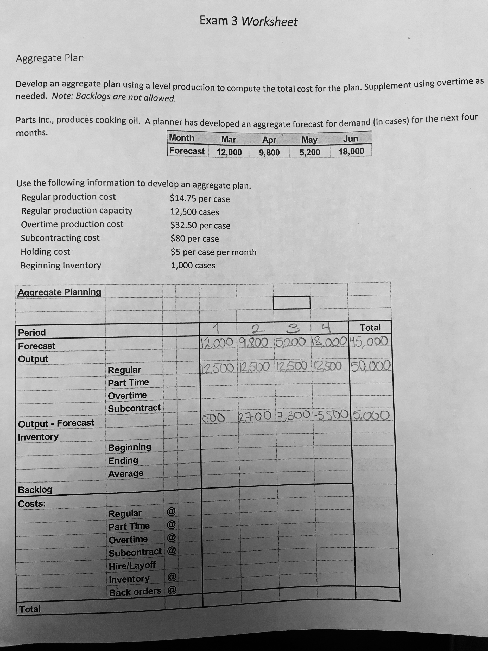 Solved Develop an aggregate plan using a level production to | Chegg.com Solved Develop an aggregate plan using a level production to | Chegg.com