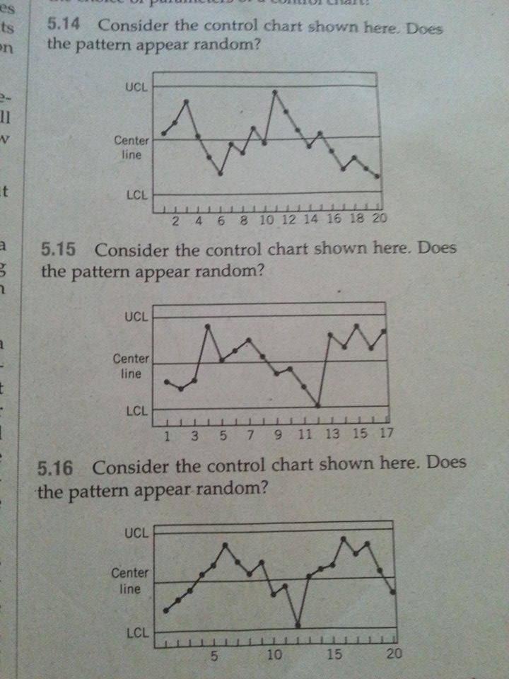 Solved 1. The net weight of a soft drink is to be monitored | Chegg.com