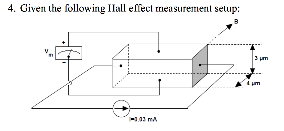 Solved 4. Given the following Hall effect measurement setup: | Chegg.com
