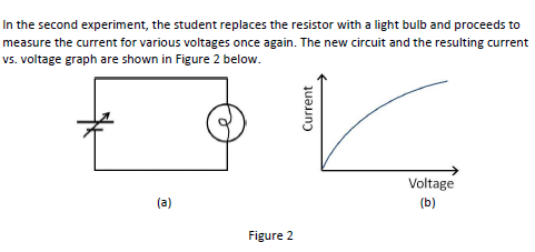 Solved In the second experiment, the student replaces the | Chegg.com