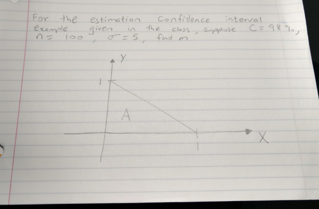 Solved For The Estimation Confidence Interval Example Given