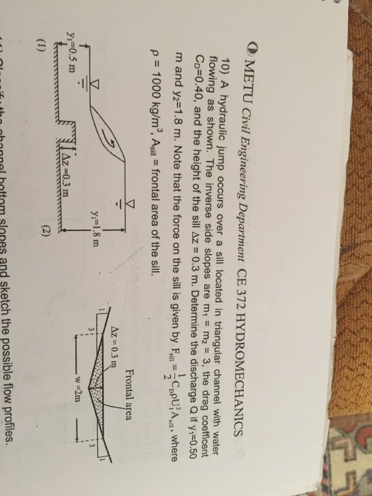Solved A hydraulic jump occurs over a sill located in | Chegg.com