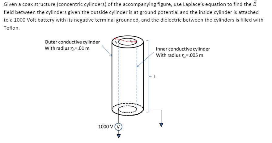 Solved Given a coax structure (concentric cylinders) of the | Chegg.com