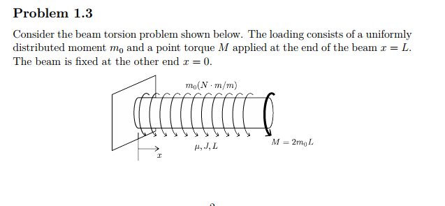Solved Problem 1.3 Consider the beam torsion problem shown | Chegg.com