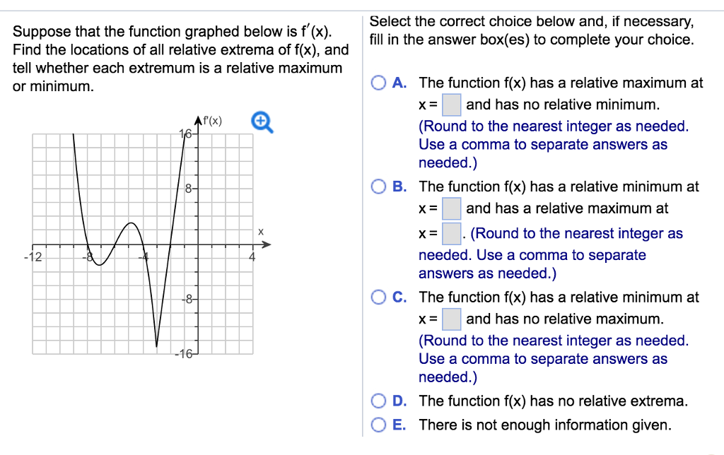 Solved Suppose that the function graphed below is f'(x). | Chegg.com