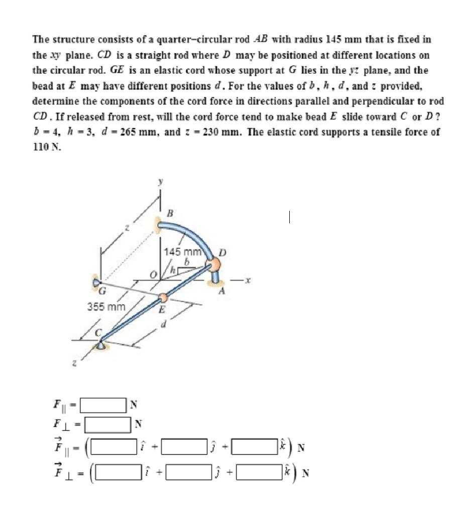 Solved The structure consists of a quarter-circular rod AB | Chegg.com