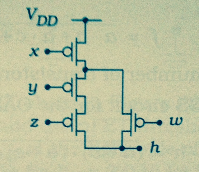 Solved A pFET logic array is shown in the figure below. | Chegg.com