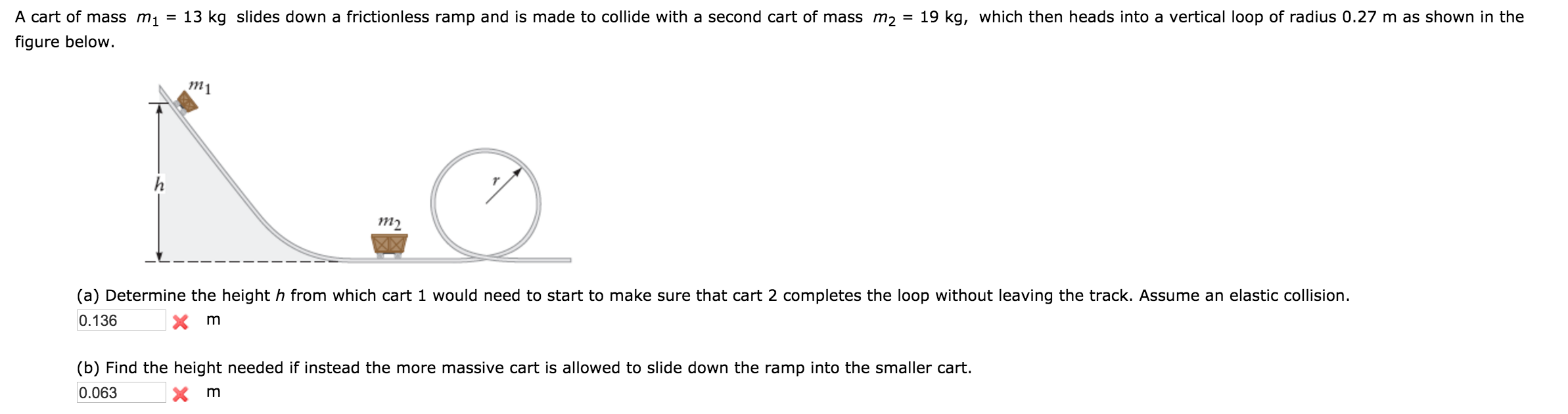 Solved A cart of mass m_1 = 13 kg slides down a frictionless | Chegg.com