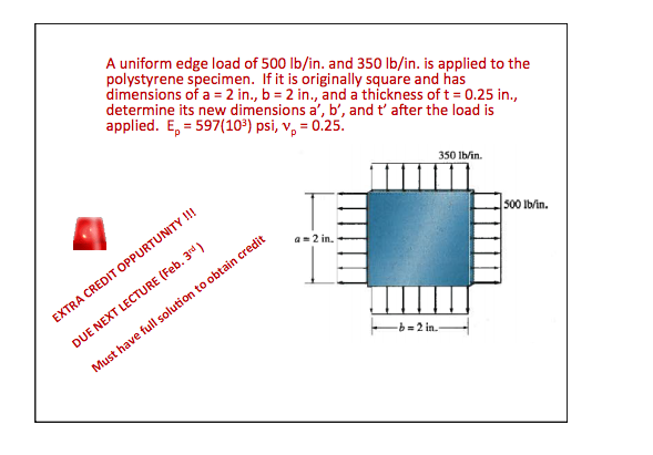 A uniform edge load of 500 lb/in. and | Chegg.com