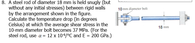 Solved A steel rod of diameter 18 mm is held snugly (but | Chegg.com