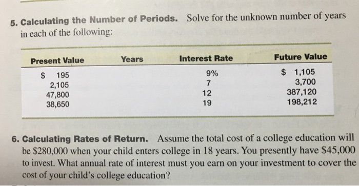 Solved Calculating the Number of Periods. Solve for the | Chegg.com