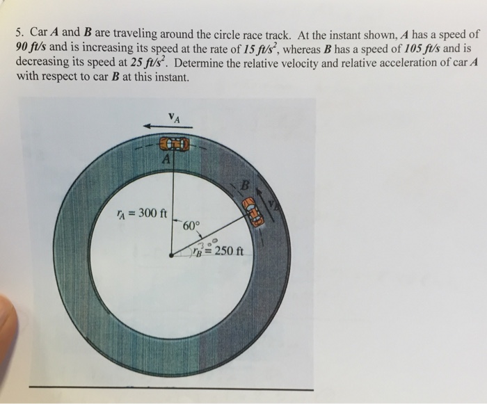 Solved Car A and B are traveling around the circle race | Chegg.com