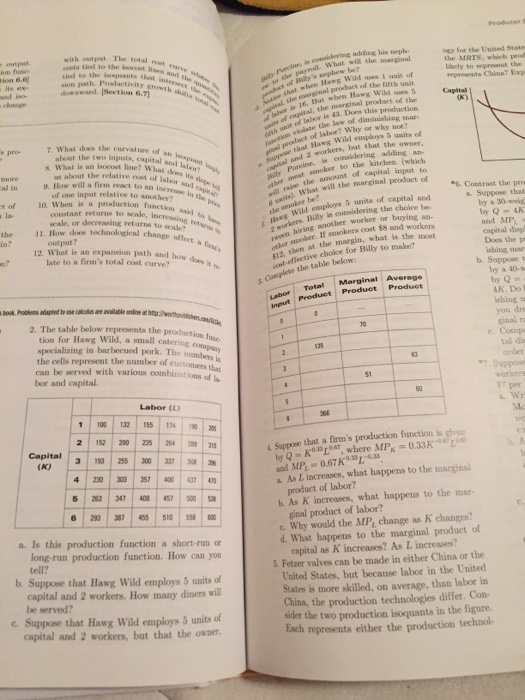 The table below represents the production function | Chegg.com