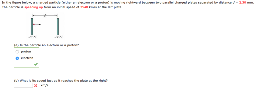 Solved In the figure below, a charged particle (either an | Chegg.com