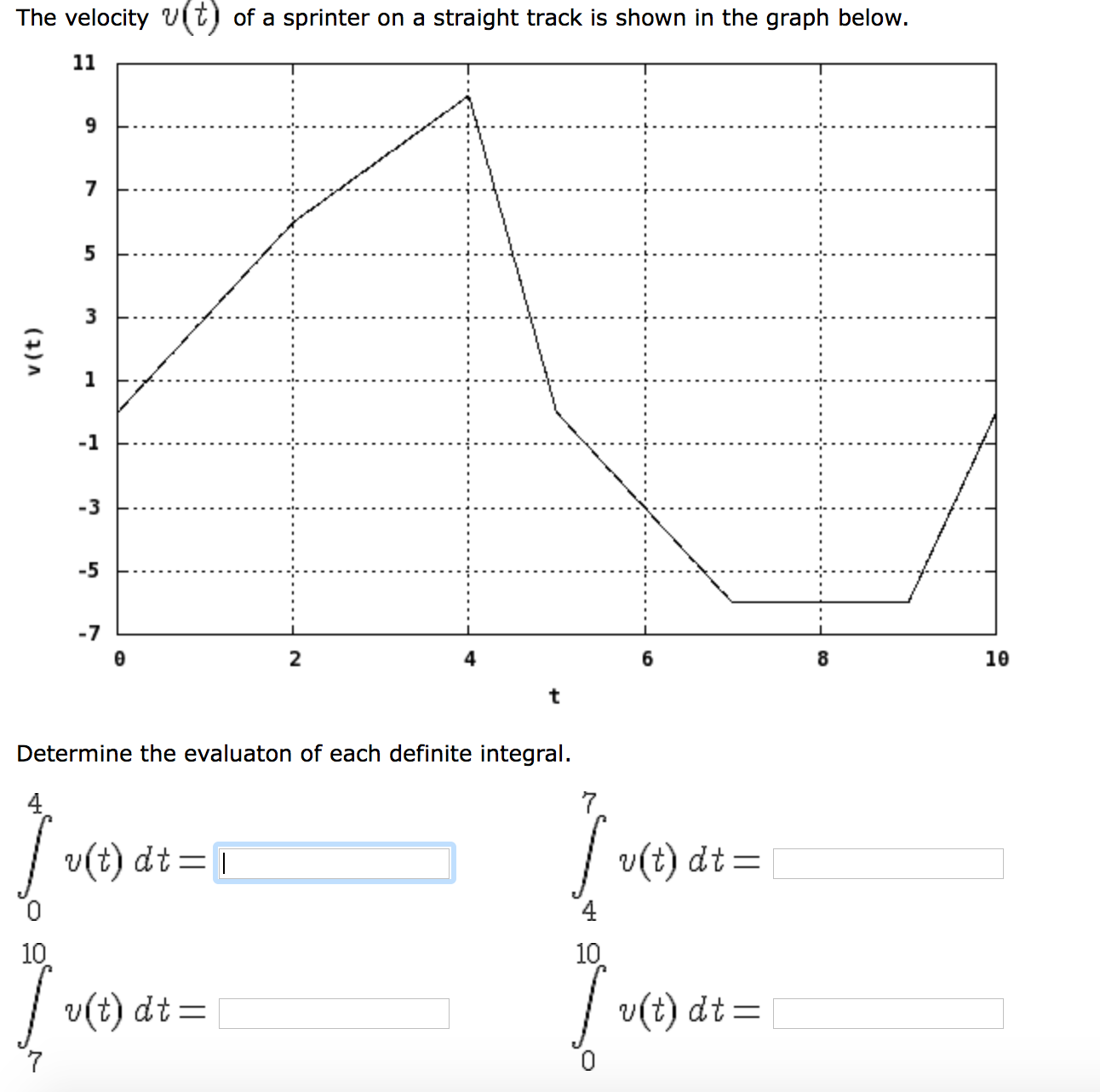 Solved The velocity u(t) of a sprinter on a straight track | Chegg.com