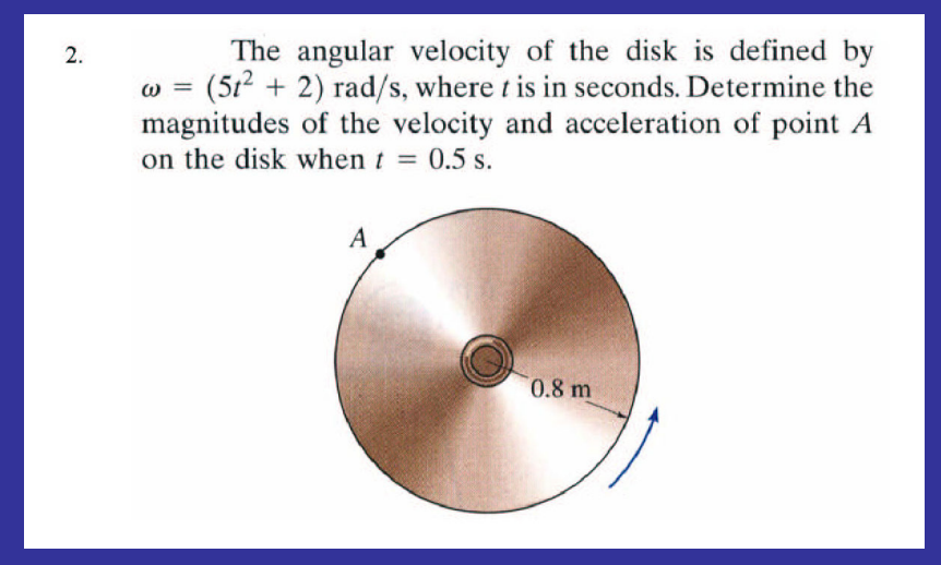 Solved 2. The angular velocity of the disk is defined by a) | Chegg.com