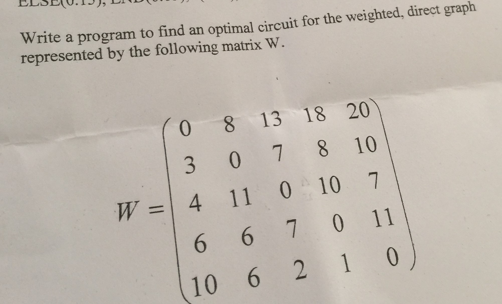 Write a program to find an optimal circuit for the | Chegg.com