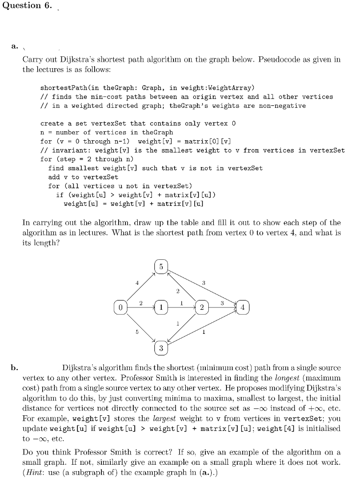 Solved Carry out Dijkstra's shortest path algorithm on the | Chegg.com
