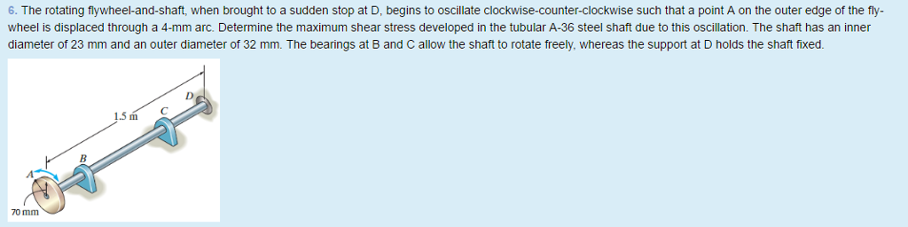 Solved The rotating flywheel-and-shaft, when brought to a | Chegg.com