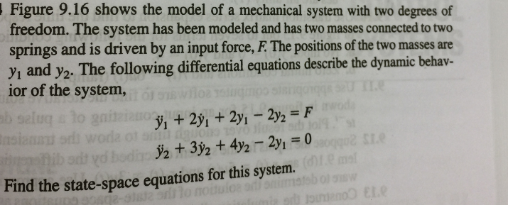 Solved Figure 9.16 shows the model of a mechanical system | Chegg.com
