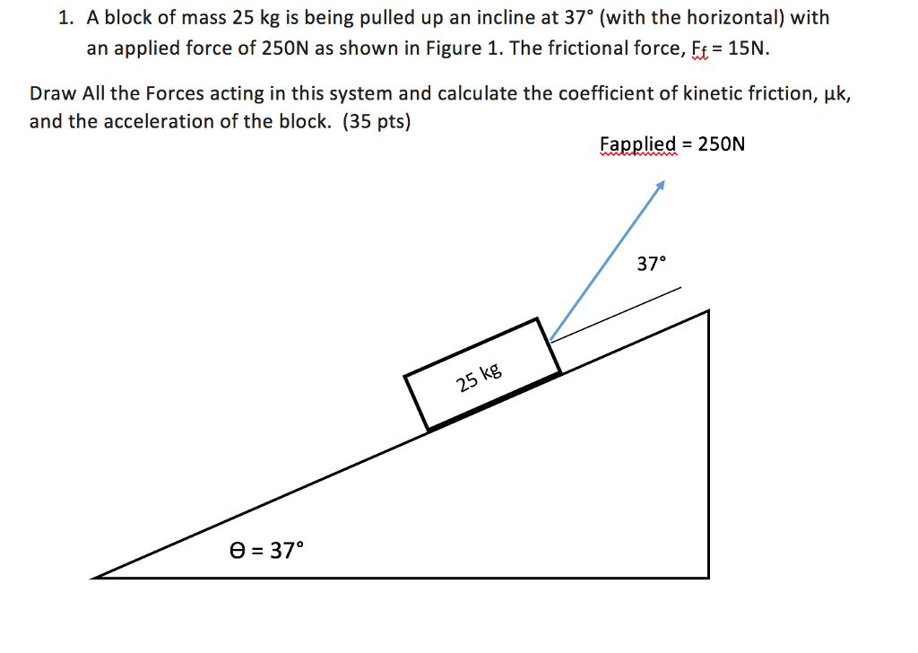 Solved 1. A block of mass 25 kg is being pulled up an | Chegg.com
