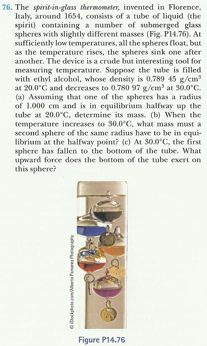 Solved 76. The spirit-in-glass thermometer, invented in | Chegg.com