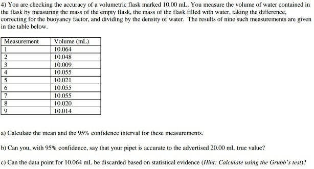 Solved 4) You are checking the accuracy of a volumetric | Chegg.com