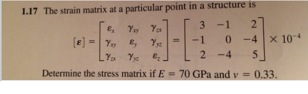 Solved The strain matrix at a particular point in a | Chegg.com