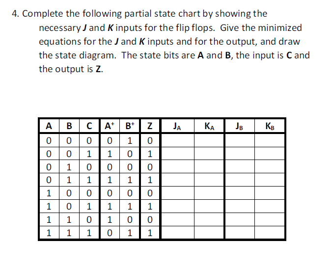 Solved 4. Complete the following partial state chart by | Chegg.com